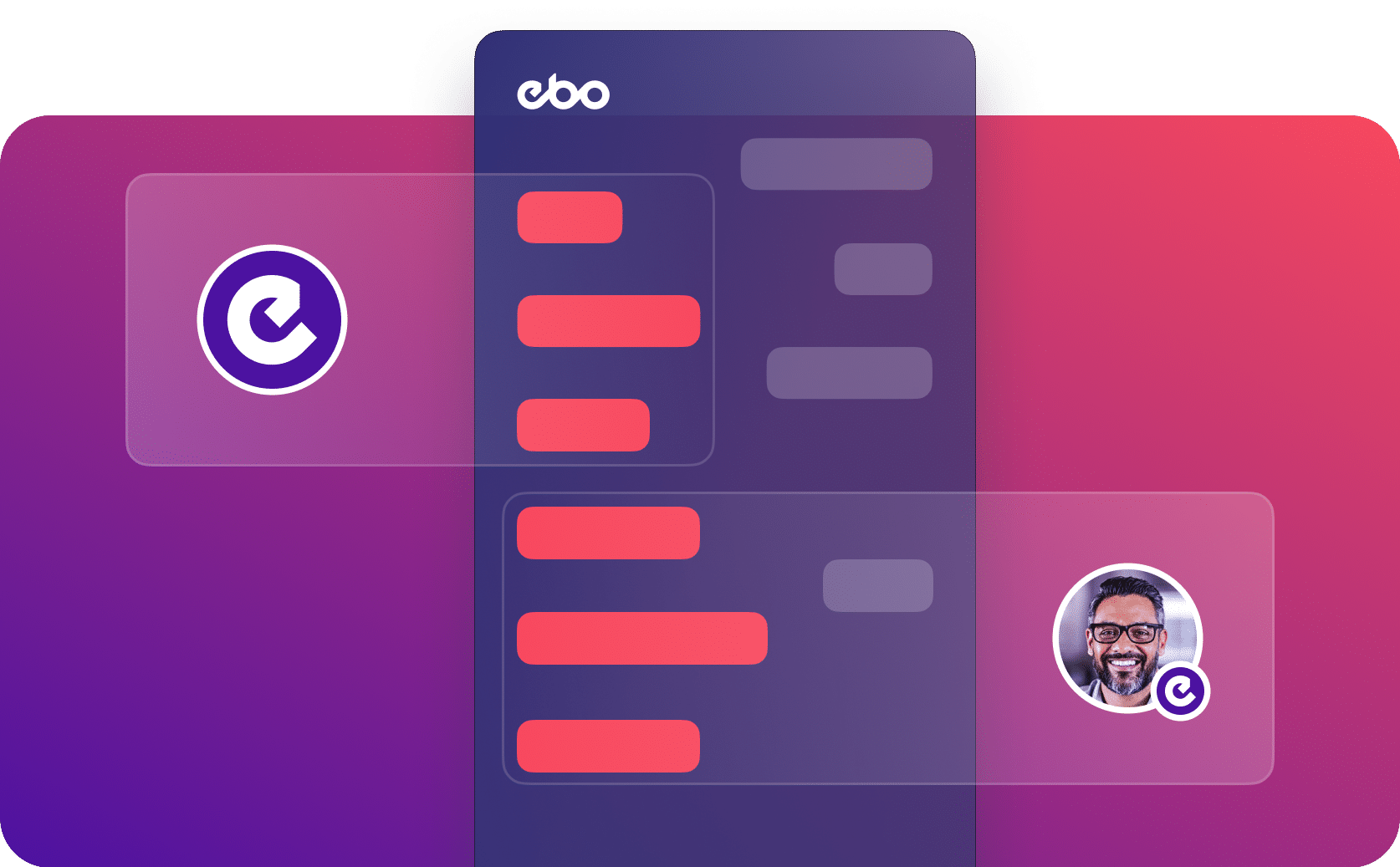 EBO's AI technology - Discover automated customer engagement