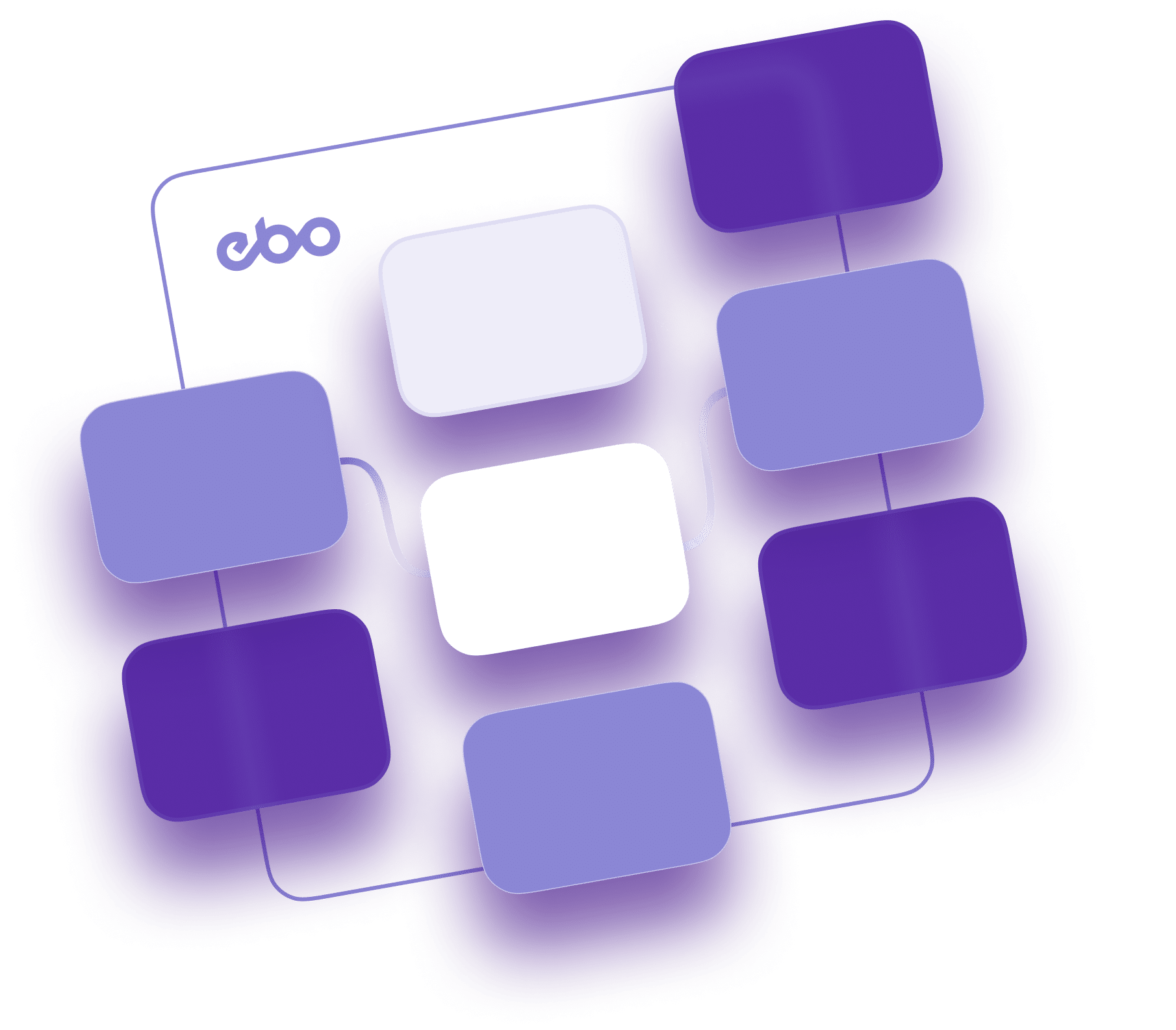 EBO | Virtual Assistant | AI Automation that Sparks Engagement