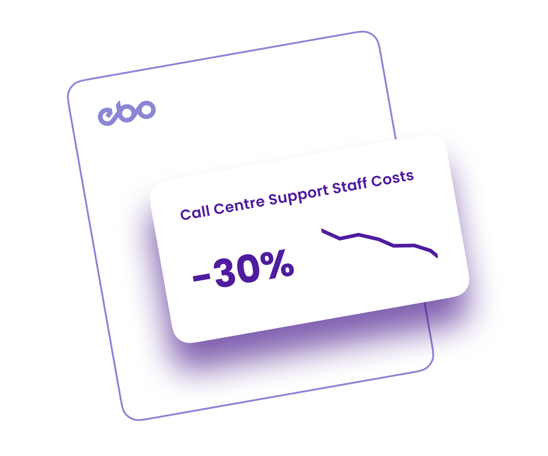 EBO | Virtual Assistant | AI Automation that Sparks Engagement