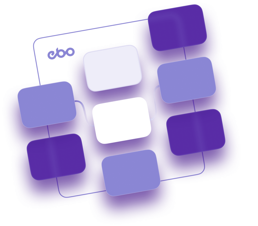 EBO | Virtual Assistant | AI Automation that Sparks Engagement