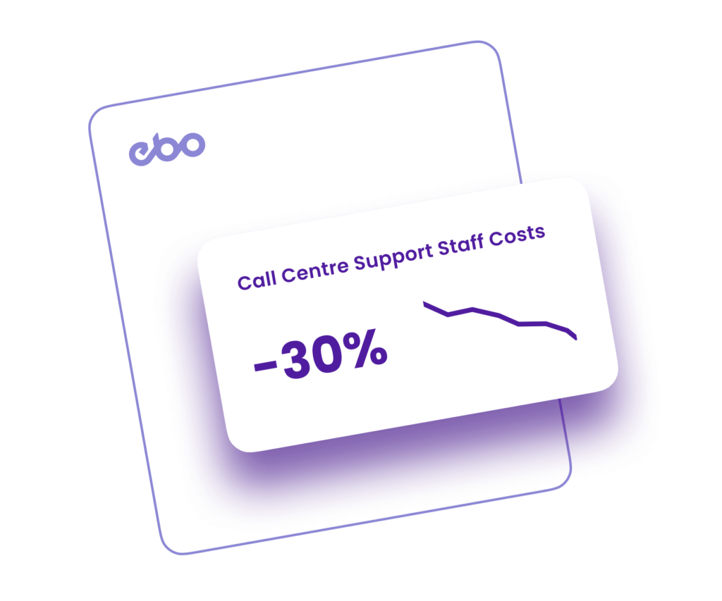 EBO | Virtual Assistant | AI Automation that Sparks Engagement