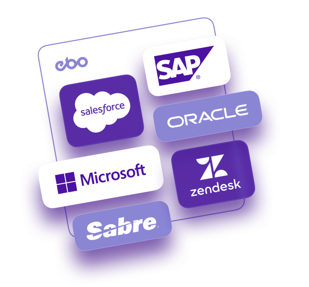 EBO | Virtual Assistant | AI Automation that Sparks Engagement