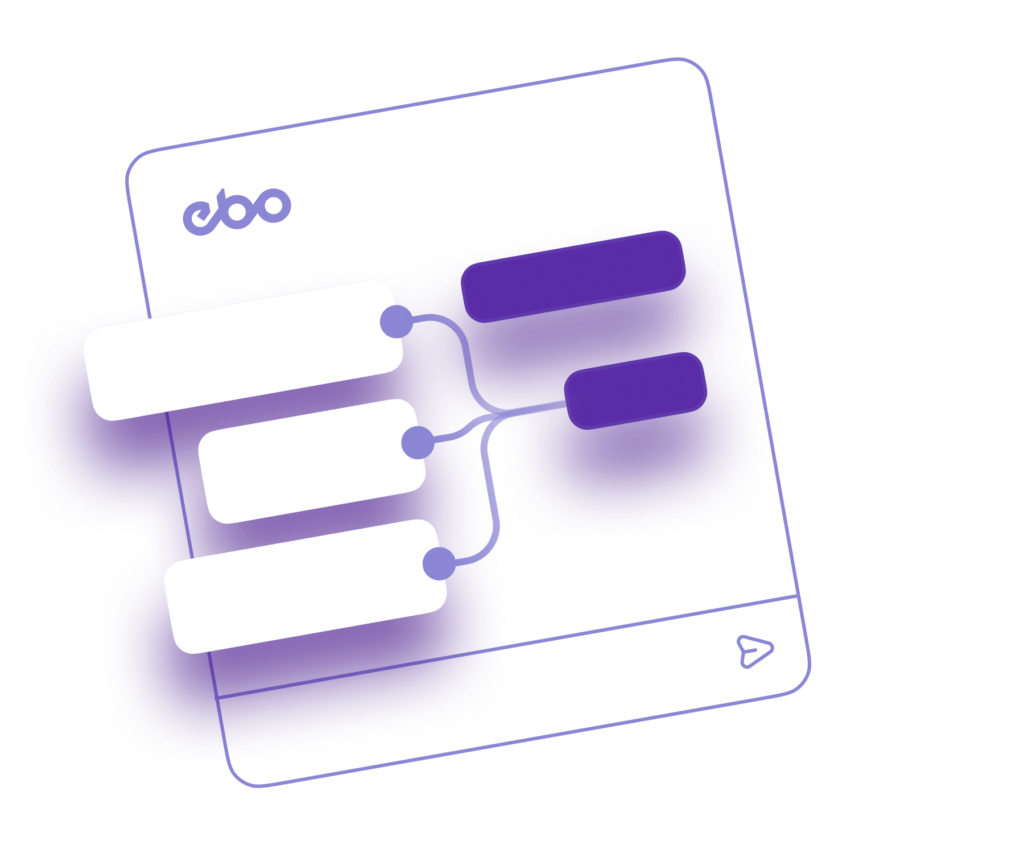 EBO | Virtual Assistant | AI Automation that Sparks Engagement