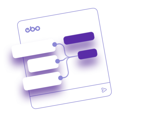 EBO | Virtual Assistant | AI Automation that Sparks Engagement